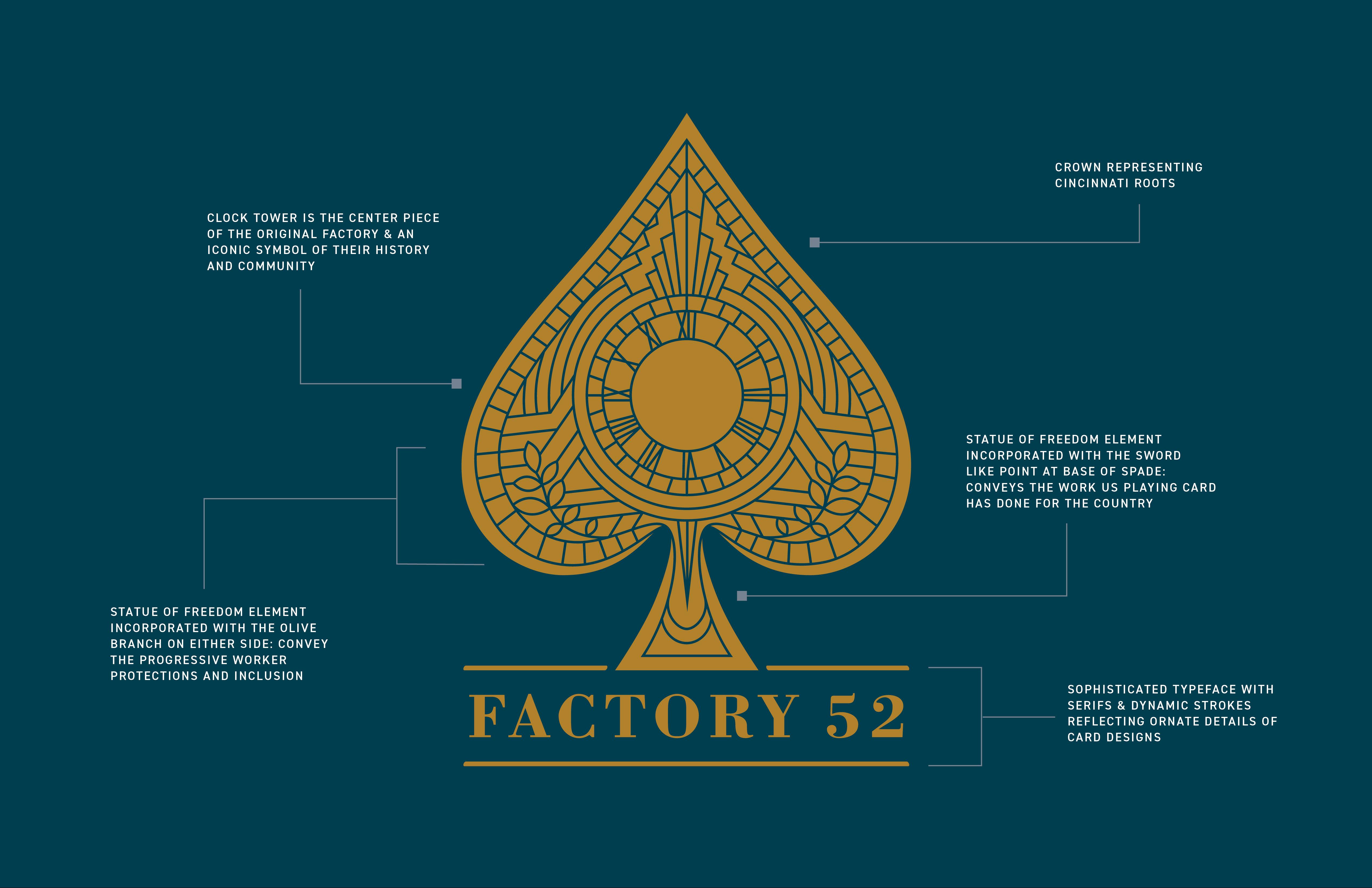 News: MSA Wins at 2022 Davey Awards | MSA Design