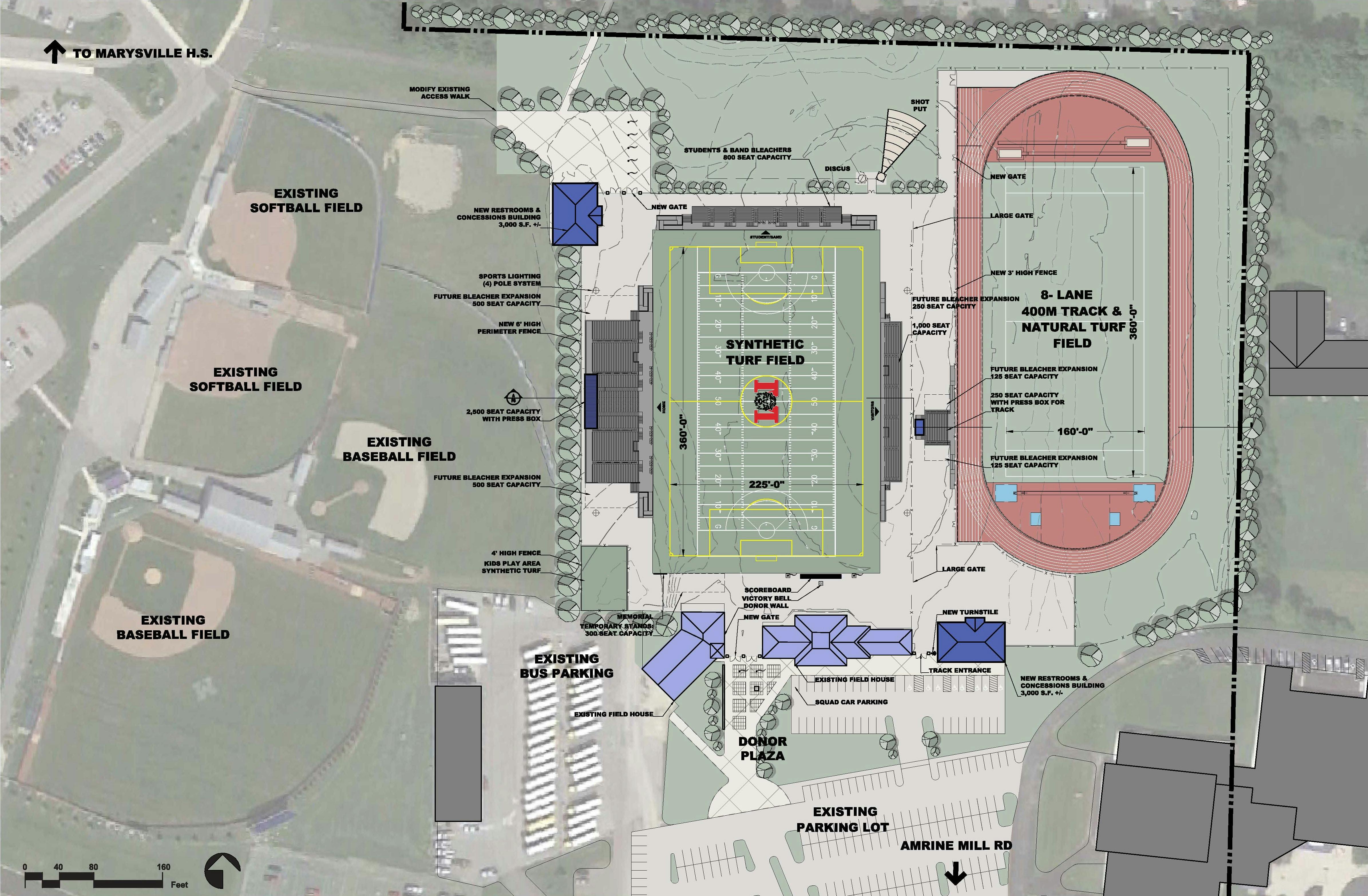 Athletic Master Planning | MSA Design